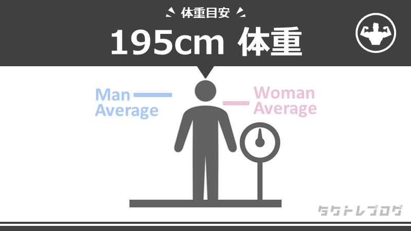身長195cm男女の平均体重は何kg？標準体重や痩せ〜肥満の目安も | タクトレブログ