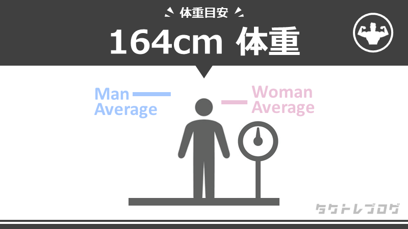 164cm男女の平均体重は何kg？標準体重や痩せ〜肥満の目安も | タクトレブログ